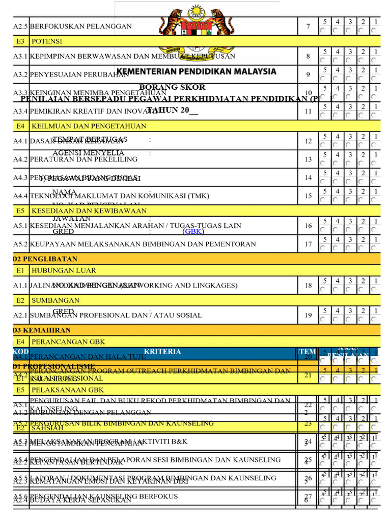 Borang Skor PBPPP GBK | PDF