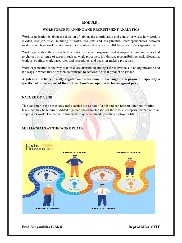 Module 1-Updated | PDF | Recruitment | Organizational Structure