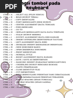 Fungsi CTRL A Sampai Z Pada Microsoft Word | PDF