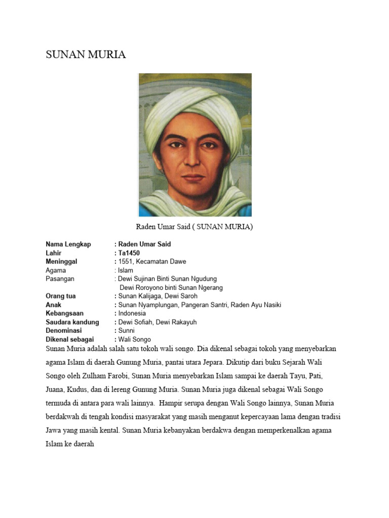 Sunan Muria | PDF