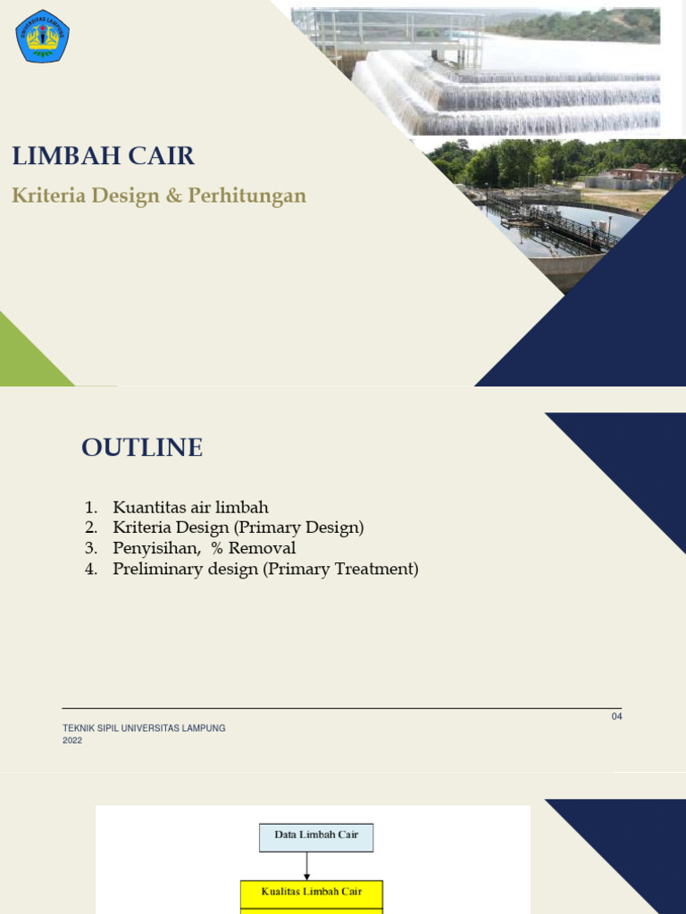 4 - Air (Kriteria Design Dan Perhitungan) | PDF
