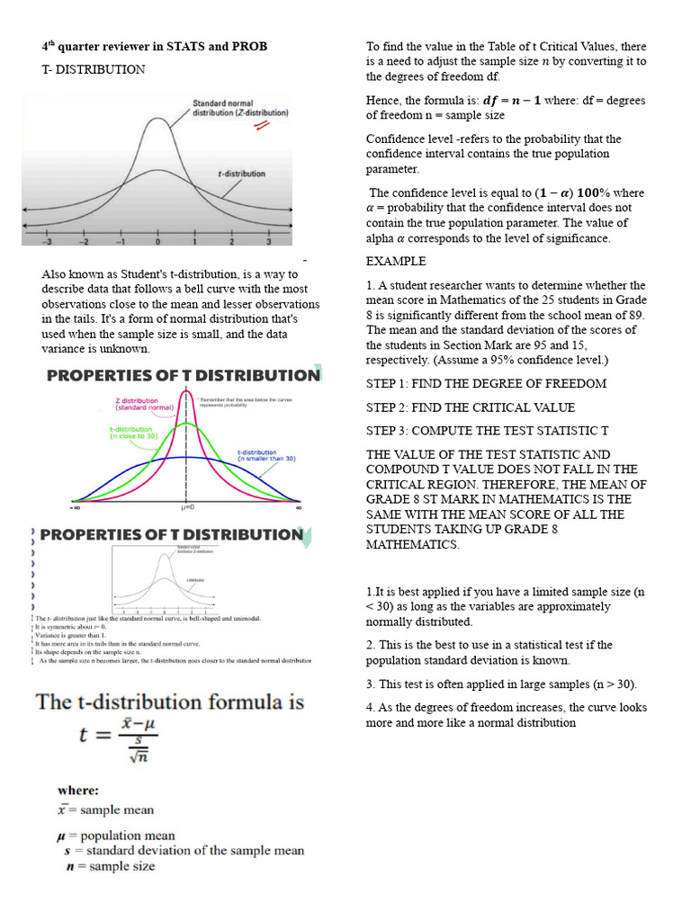 Understanding Student's T-Distribution | PDF | Normal Distribution ...