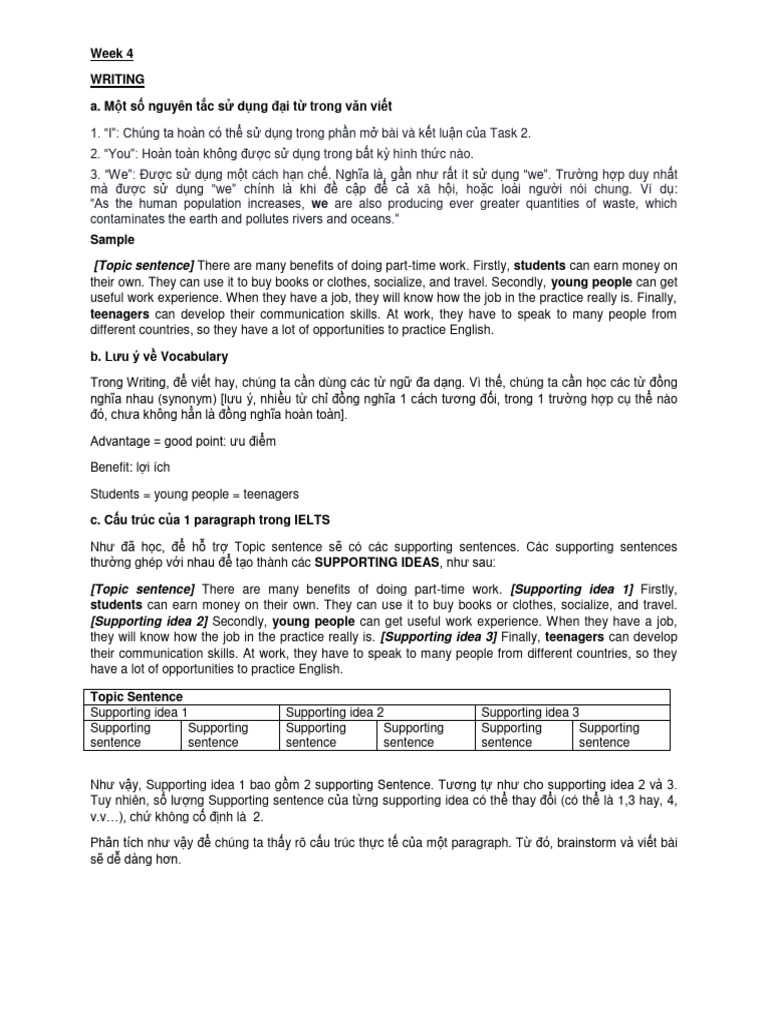Level-1-Week-4-Unit-6-Writing-Handout | PDF | Vietnam
