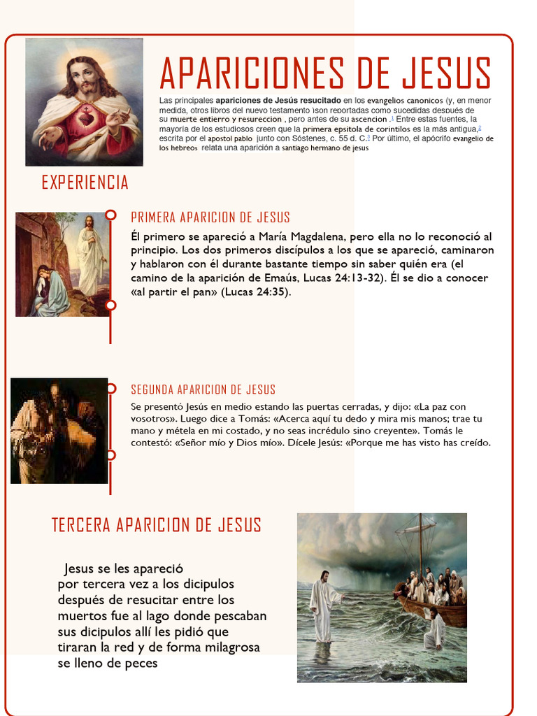 apariciones de jesus afiche | PDF