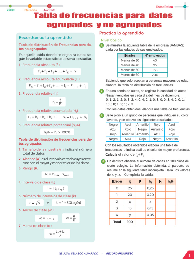 PRACTICA CALIFICADA TABLA DE FRECUENCIAS - PARA AGRUPADOS Y SIN AGRUPAR ...