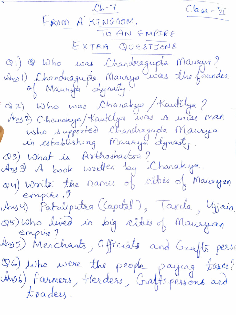 History, Ch-7 Extra Questions (Cl-7) | PDF