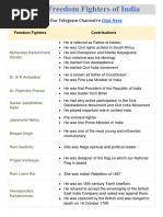 100 Indian Freedom Fighters | PDF