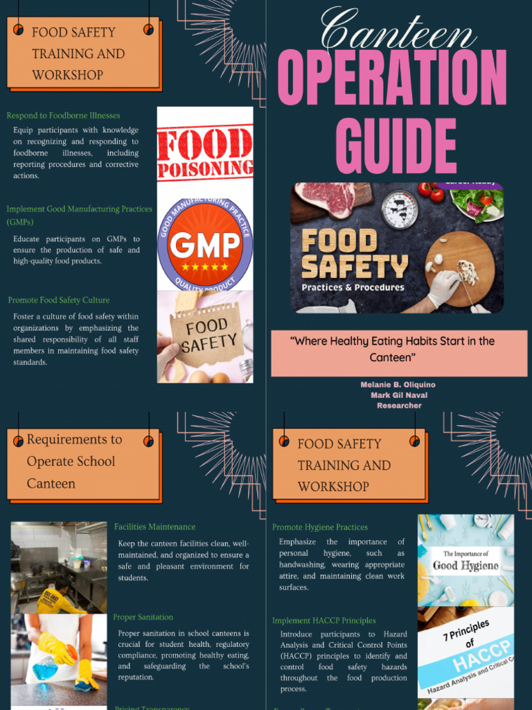 Canteen Operation Guide | PDF