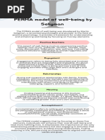PERMA Self Assessment Worksheet | PDF