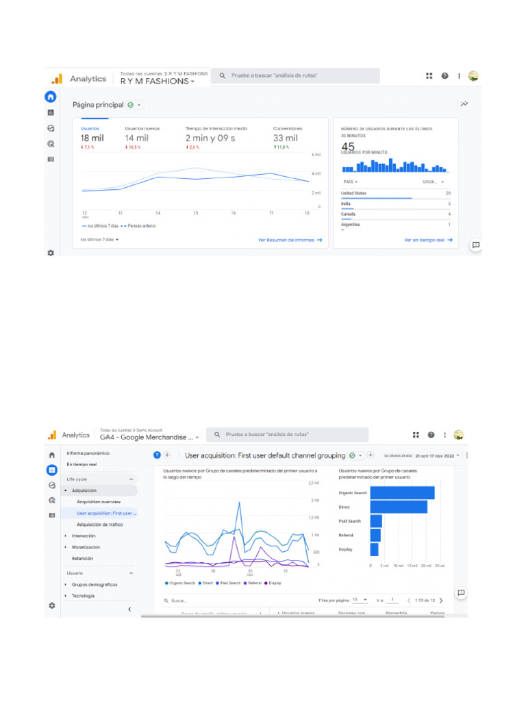 Hacer Un Dashboard de Google Analytics | PDF