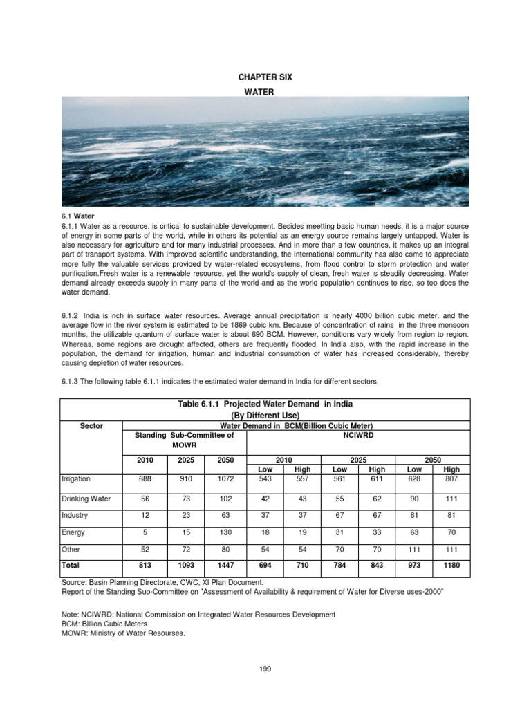 Comp SECTION 6 16mar16 | PDF | Water | Monsoon