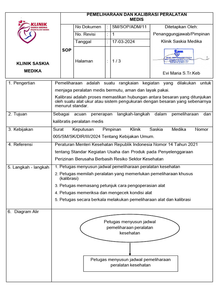 SOP Pemeliharaan & Kalibrasi Alat Medis | PDF