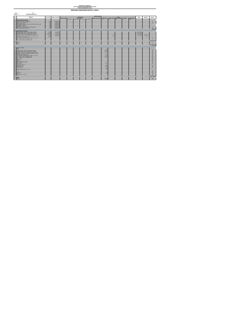 RAB Pembangunan MCK Desa Ngalupolo 2011 | PDF