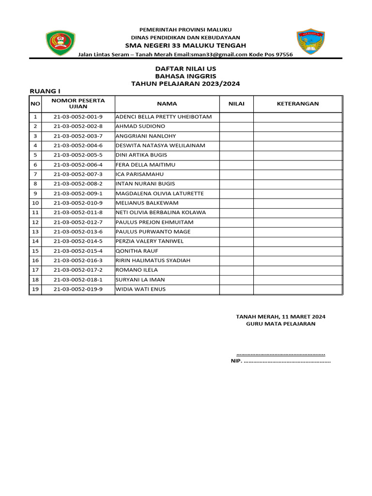 Daftar Nilai Us Per Mapel | PDF