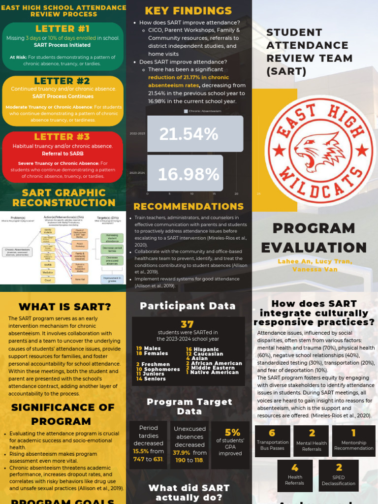 red modern business trifold brochure-compressed | PDF