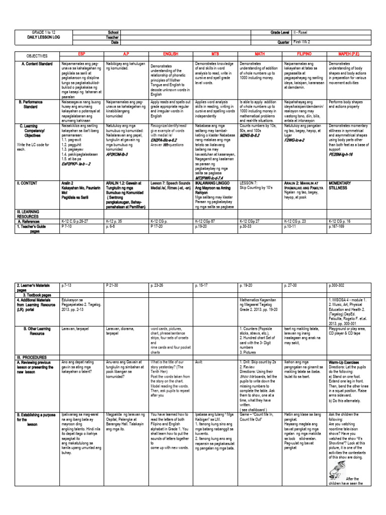 G2 DLL Q1 Week 2 All Subjects Day 4 | PDF | Linguistics