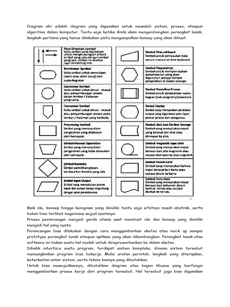 Diagram alir adalah diagram yang digunakan untuk mewakili sistem | PDF