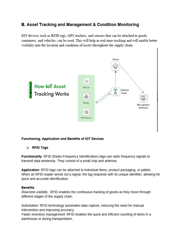 Asset Tracking (IOT in Supply Chain Proj.) | PDF | Radio Frequency ...