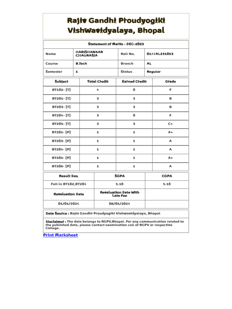 Rajiv Gandhi Proudyogiki Vishwavidyalaya, Bhopal | PDF