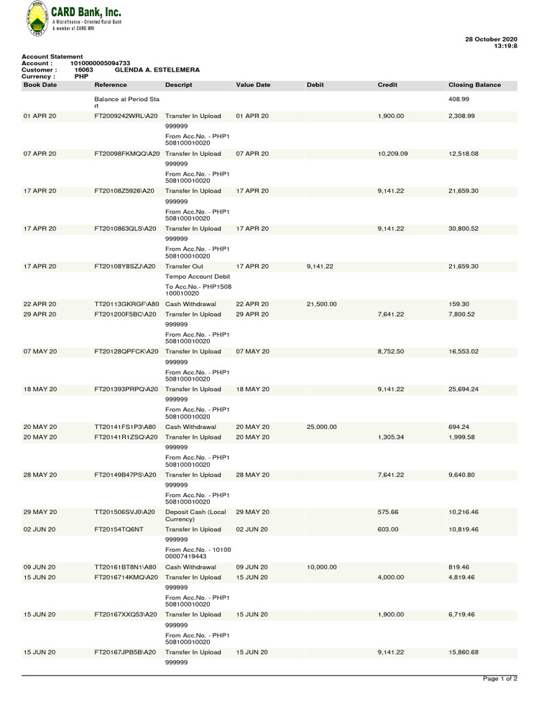STMT.ENT.BOOK(156) | PDF | Debits And Credits | Cash