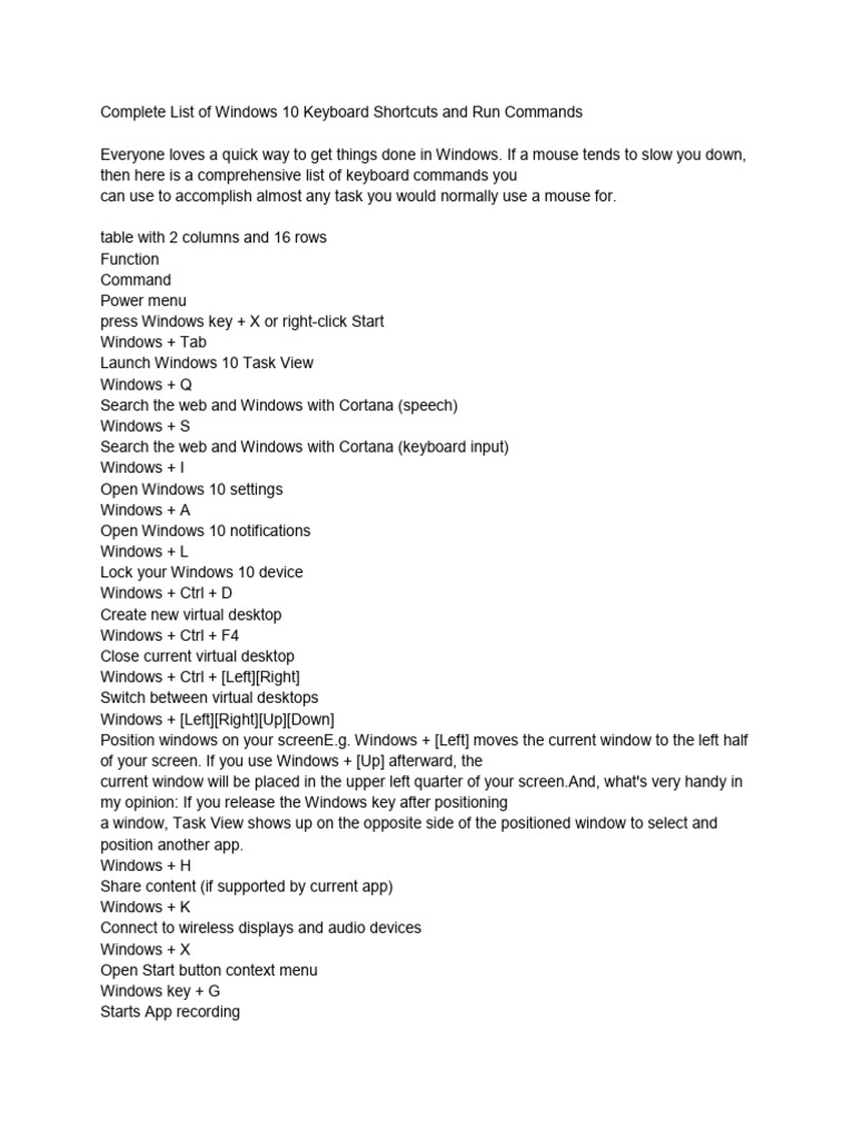 WINDOWS10_KEYBOARD_COMMAND | PDF | Window (Computing) | Computer Keyboard