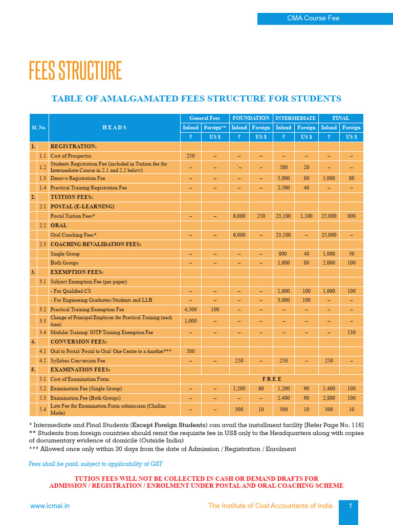 CMA Couse Fees | PDF | Payments