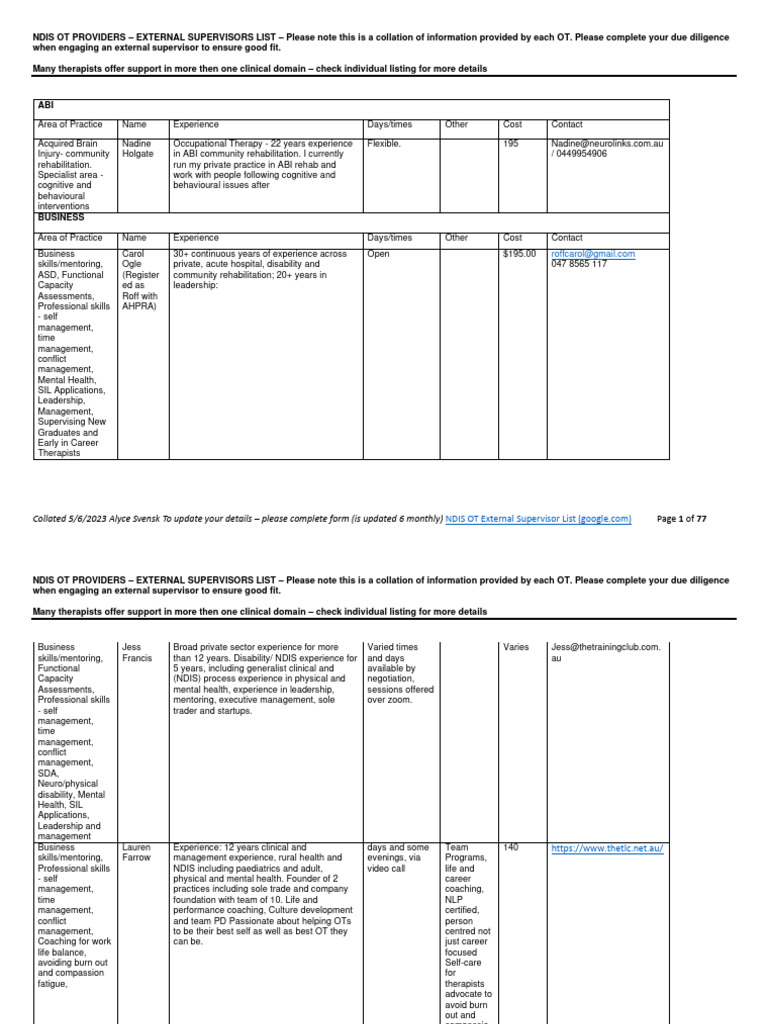 NDIS Supervisor list June 2023 | PDF | Physical Therapy | Occupational ...