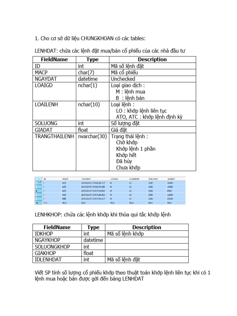 Ví D Cursor Trigger | PDF
