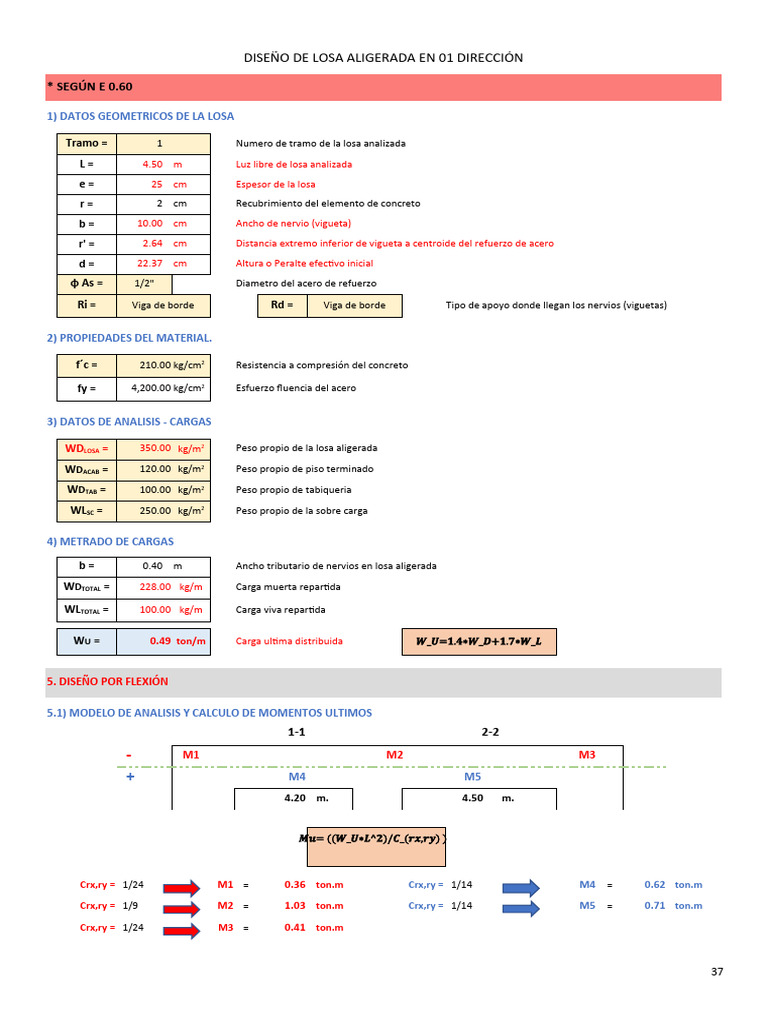09 Diseño Flexion De Losa Aligerada Pdf Viga Estructura