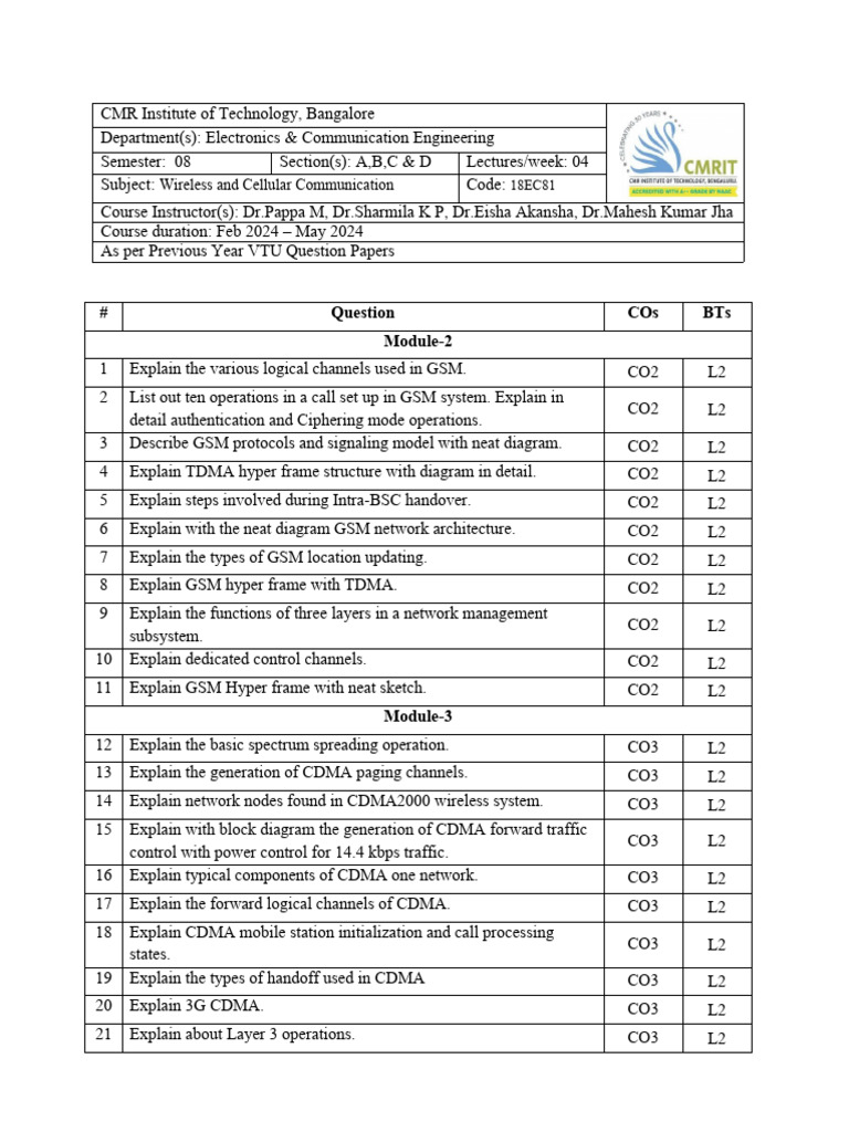 18EC81 - WC - Module 2 & 3 Question Bank | PDF | Computer Network ...
