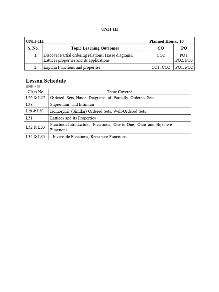 DMS III Unit Material | PDF | Function (Mathematics) | Abstract Algebra