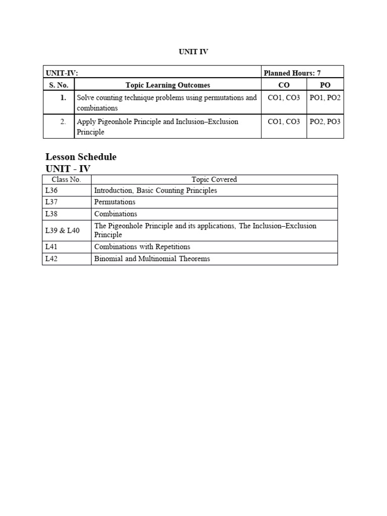 DMS IV Unit Material | PDF | Permutation | Mathematical Analysis