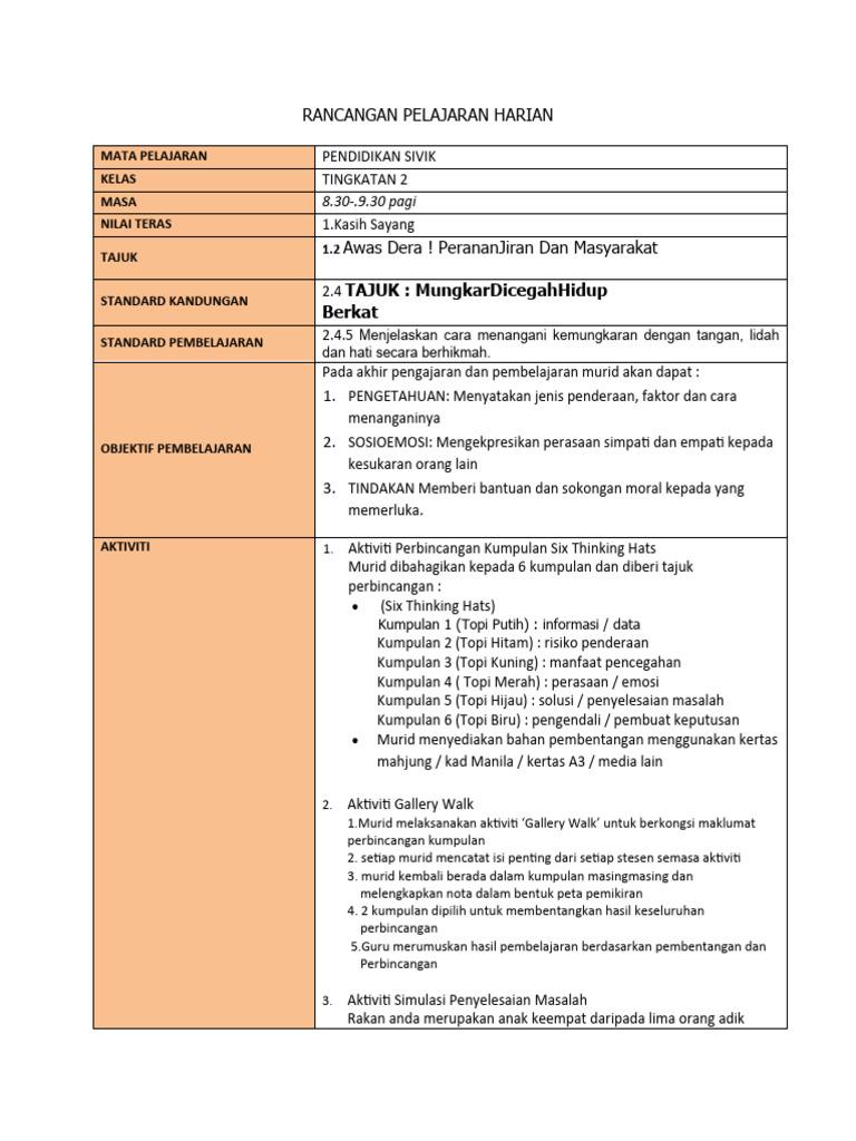 RPH TG 2 PSK PI | PDF