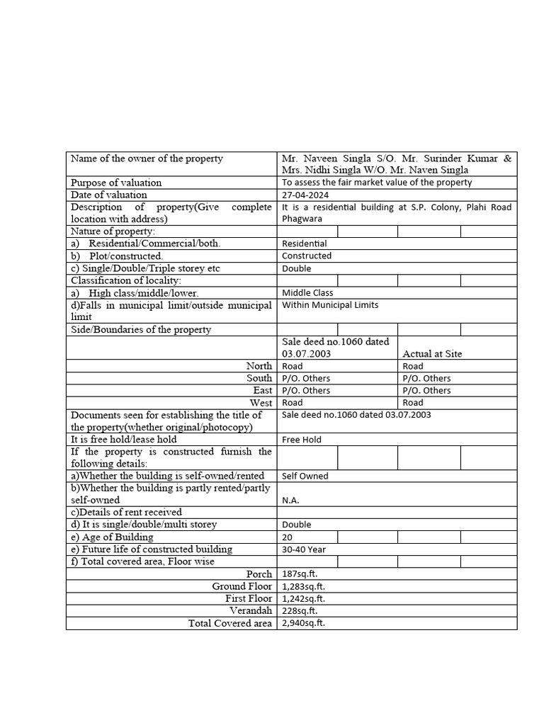 Singla | PDF | Real Estate Appraisal