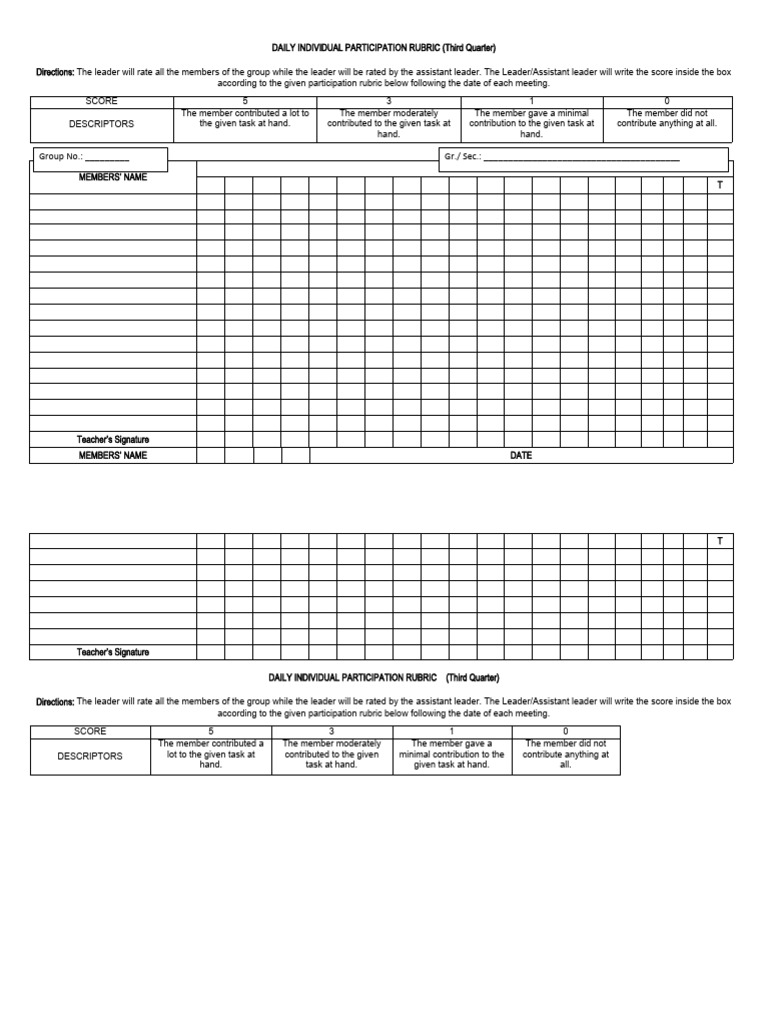 Daily Individual Participation Rubric | PDF | Educational Assessment ...