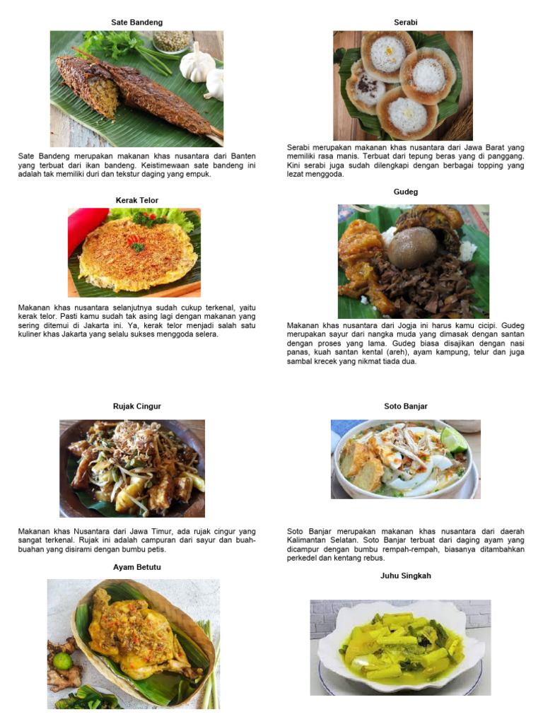 Sate Bandeng: Makanan Khas Banten | PDF