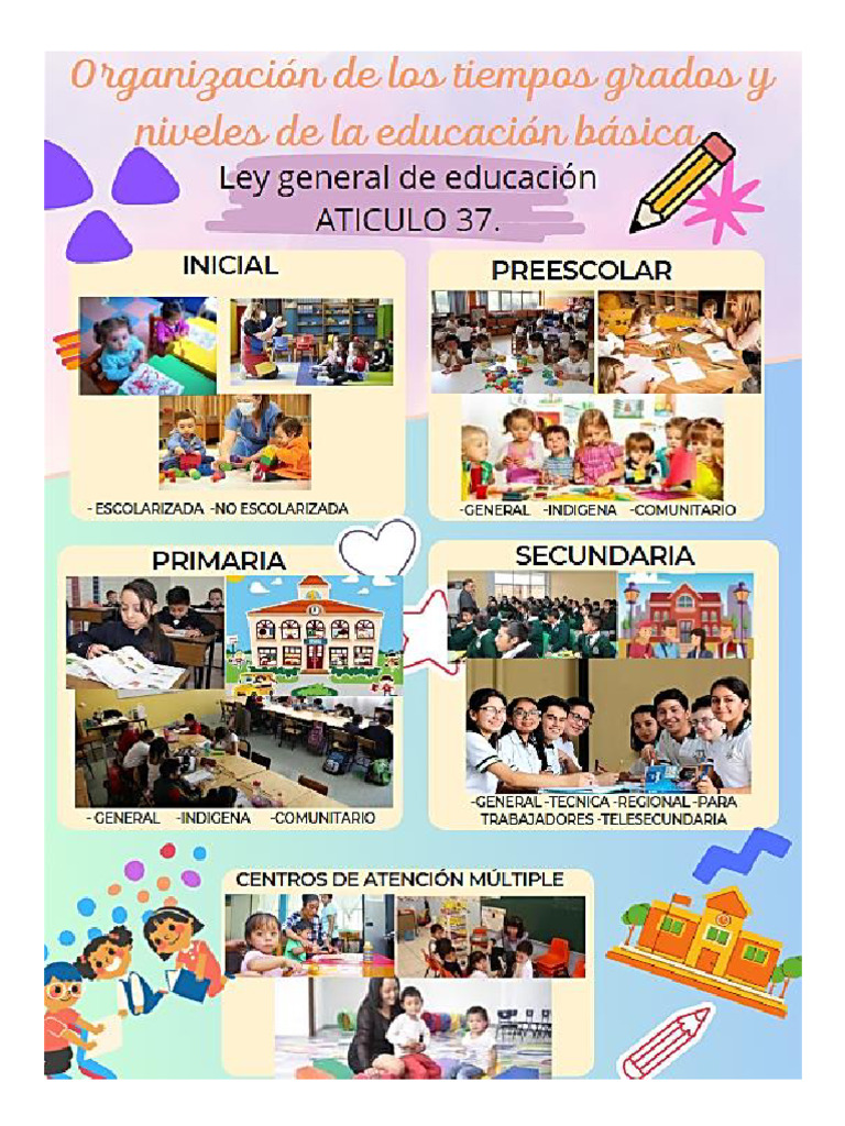 Articulo 37 Cartel | PDF