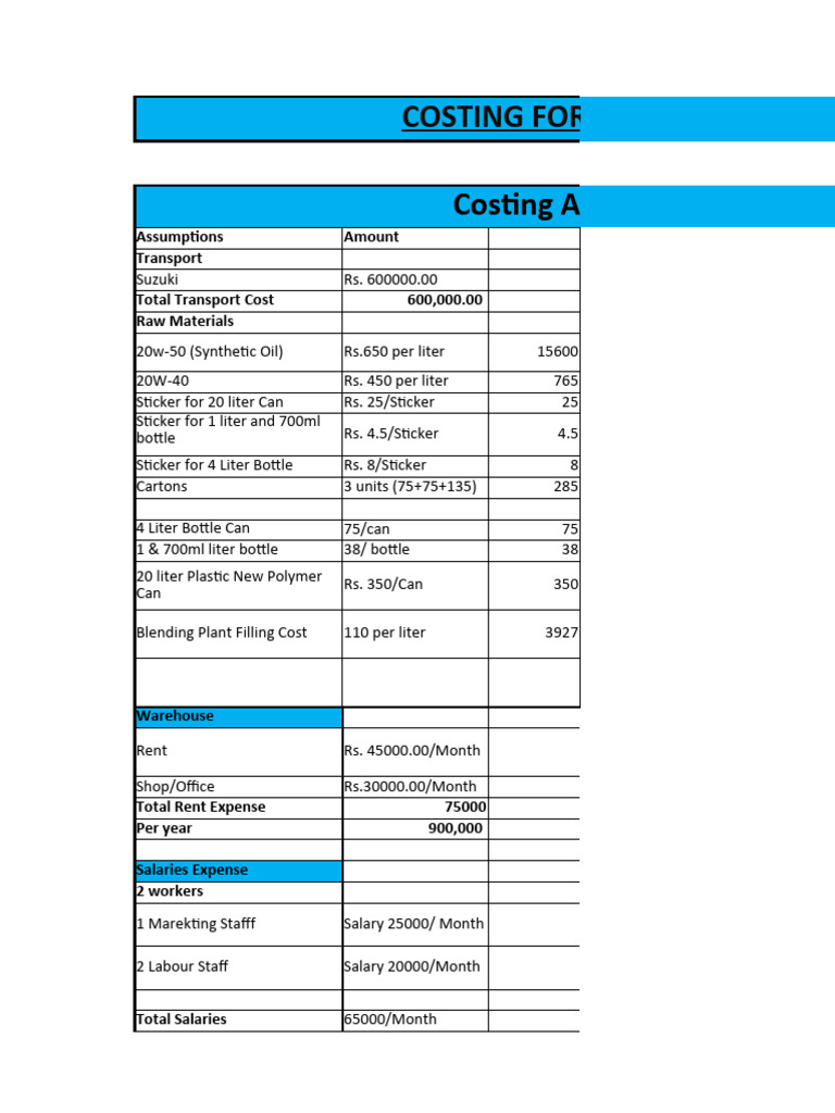 SFAD Excel Project Sheet | PDF | Equity (Finance) | Balance Sheet SFAD Excel Project Sheet | PDF | Equity (Finance) | Balance Sheet