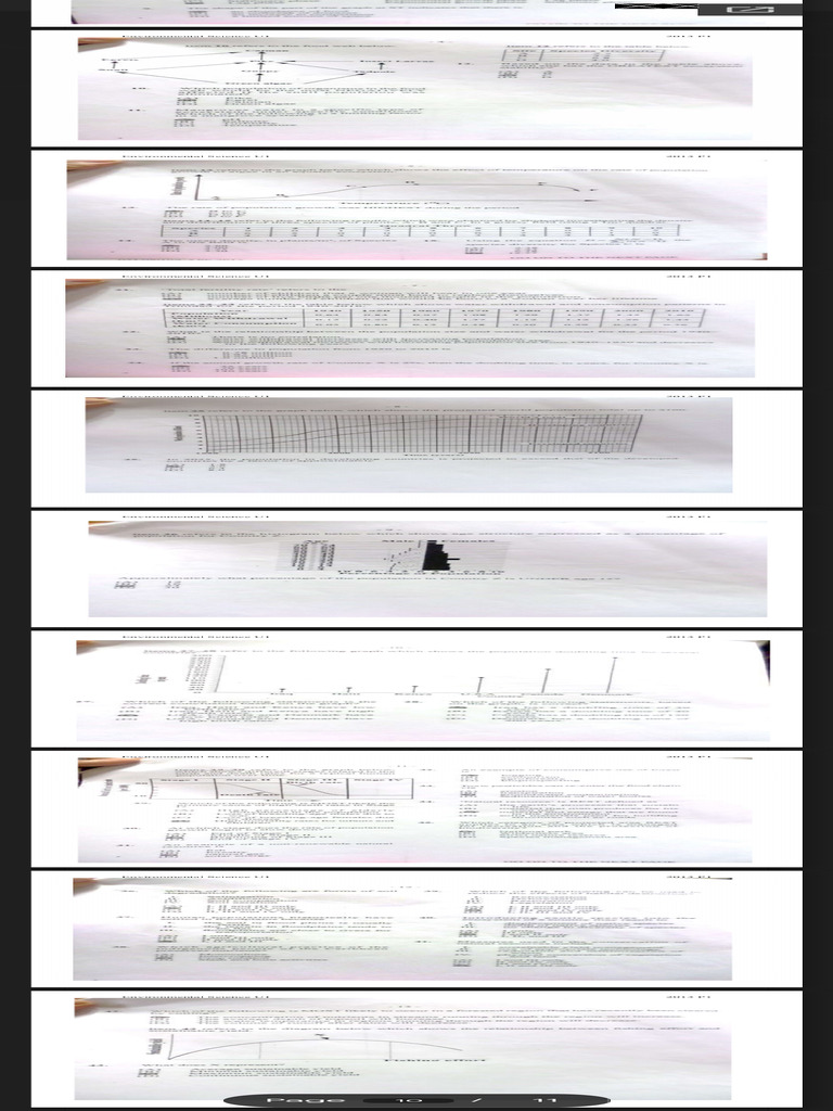 Environmental Science Unit 1 CAPE Past Papers | PDF