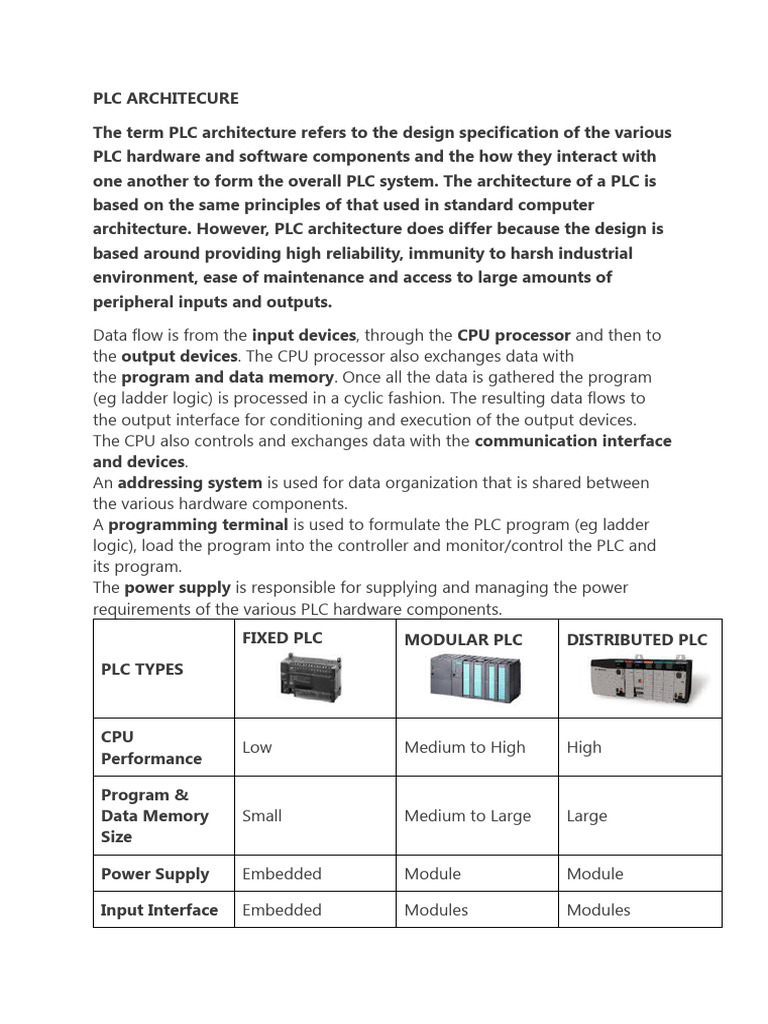 PLC Architecure | PDF | Programmable Logic Controller | Input/Output