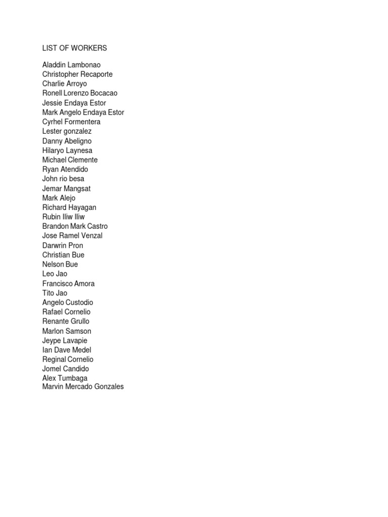 List of Workers May7 | PDF