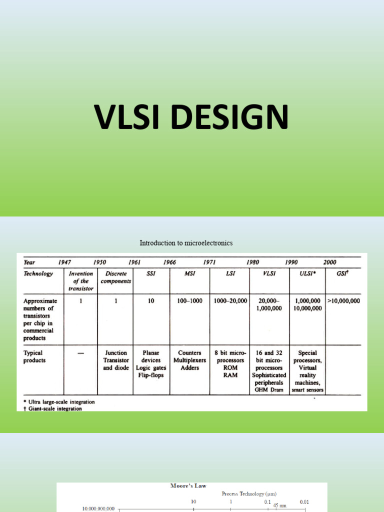 VLSI | Download Free PDF | Mosfet | Cmos