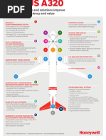 A320 Avionics Schematics | PDF