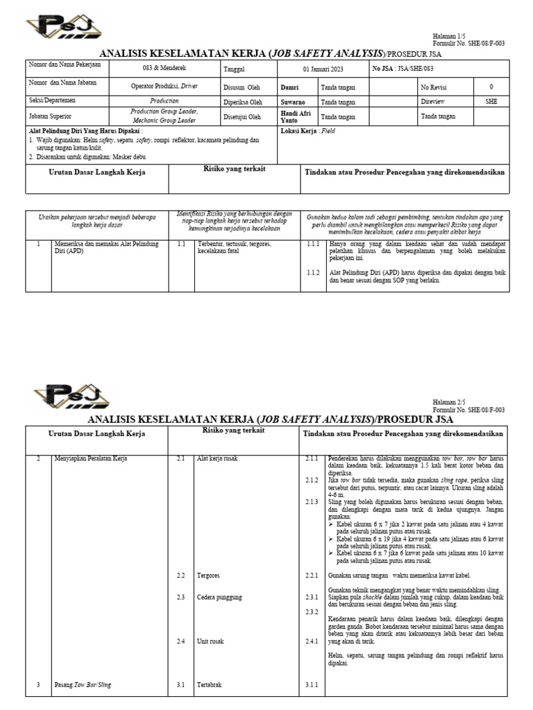 Prosedur JSA untuk Sling Dump Truck | PDF