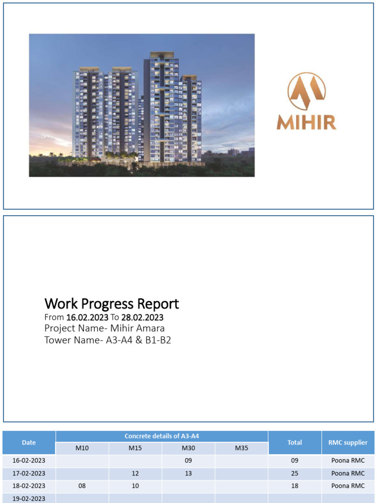 A3-A4 & B1-B2 Photographic Report 16.02.2023-28.02.2023 | PDF | Solid ...