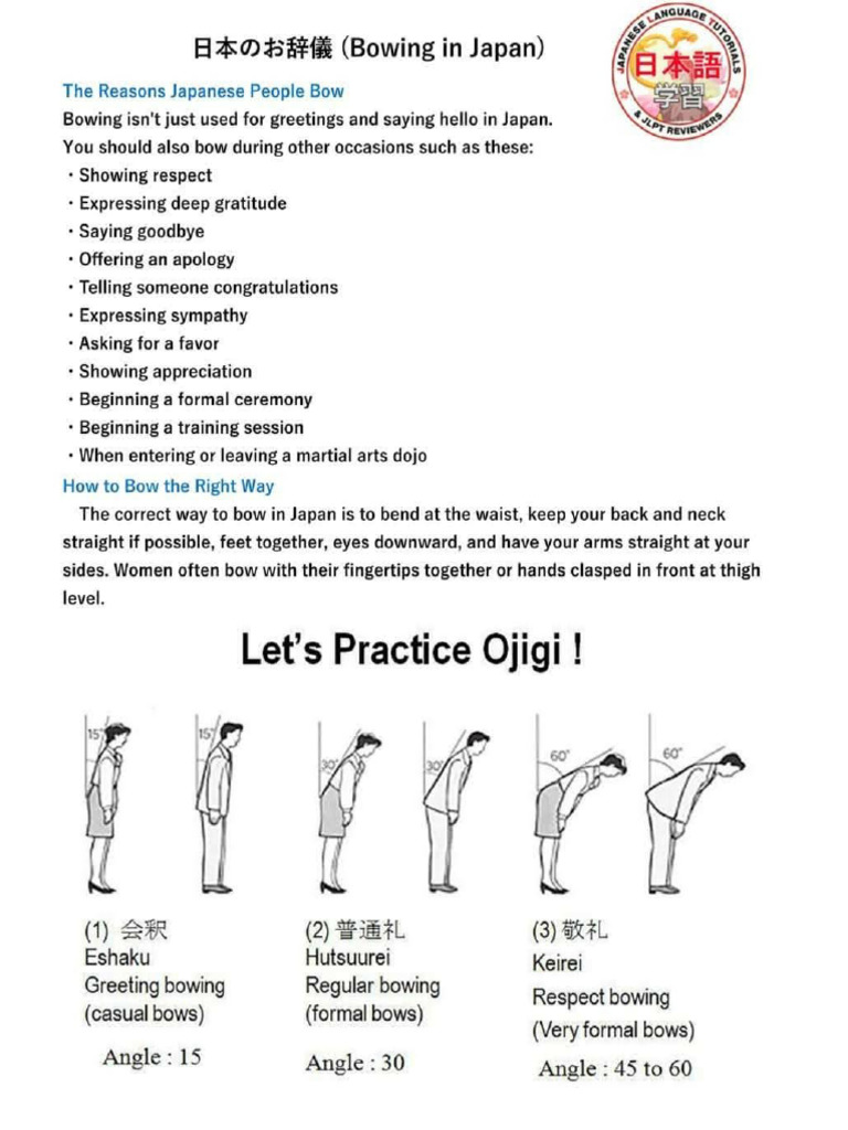 02 Bowing | PDF