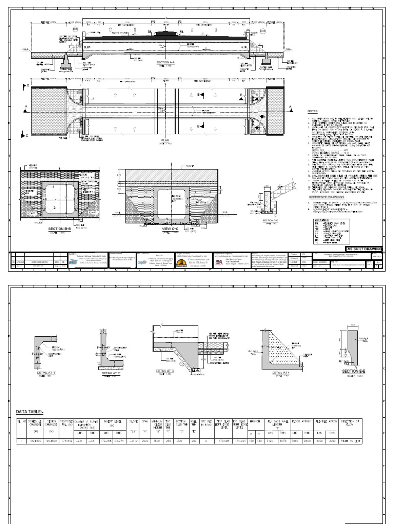 190 500 | PDF | Road | Transport Infrastructure