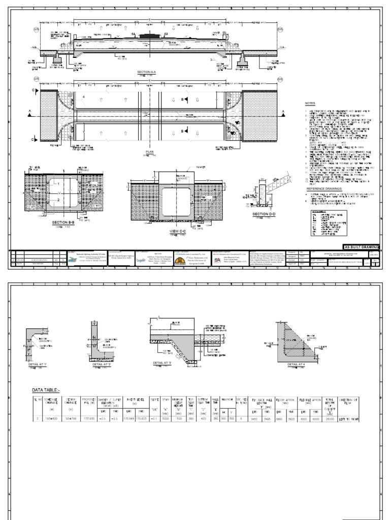 U/S D/S: As Built Drawing | PDF | Road | Transport Infrastructure