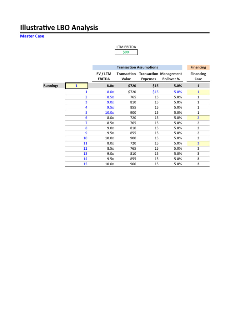 Advanced Lbo Model Step 4 | PDF | Balance Sheet | Free Cash Flow