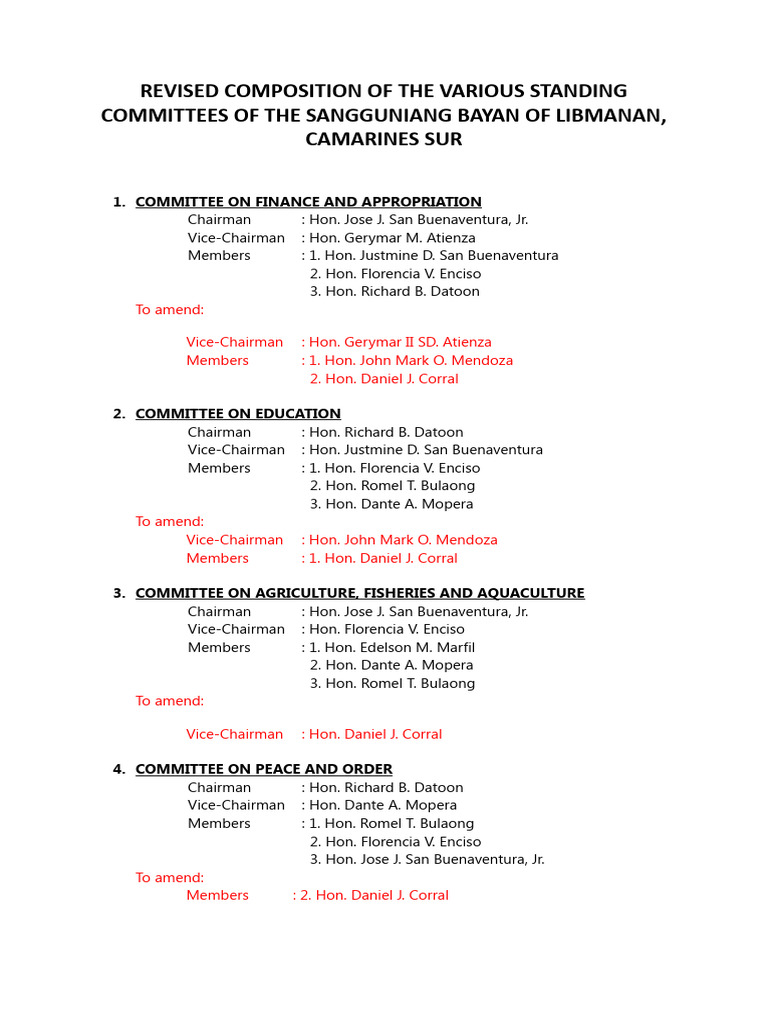 Revised Standing Committees of Libmanan | PDF
